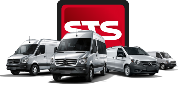 STS | Sky Tracking System – Seguridad aplicada